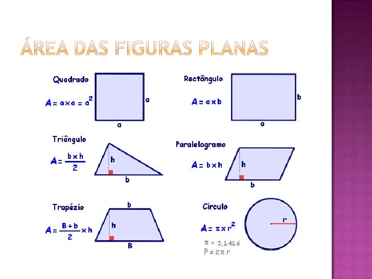 Matemática na Área- Medida de Comprimento