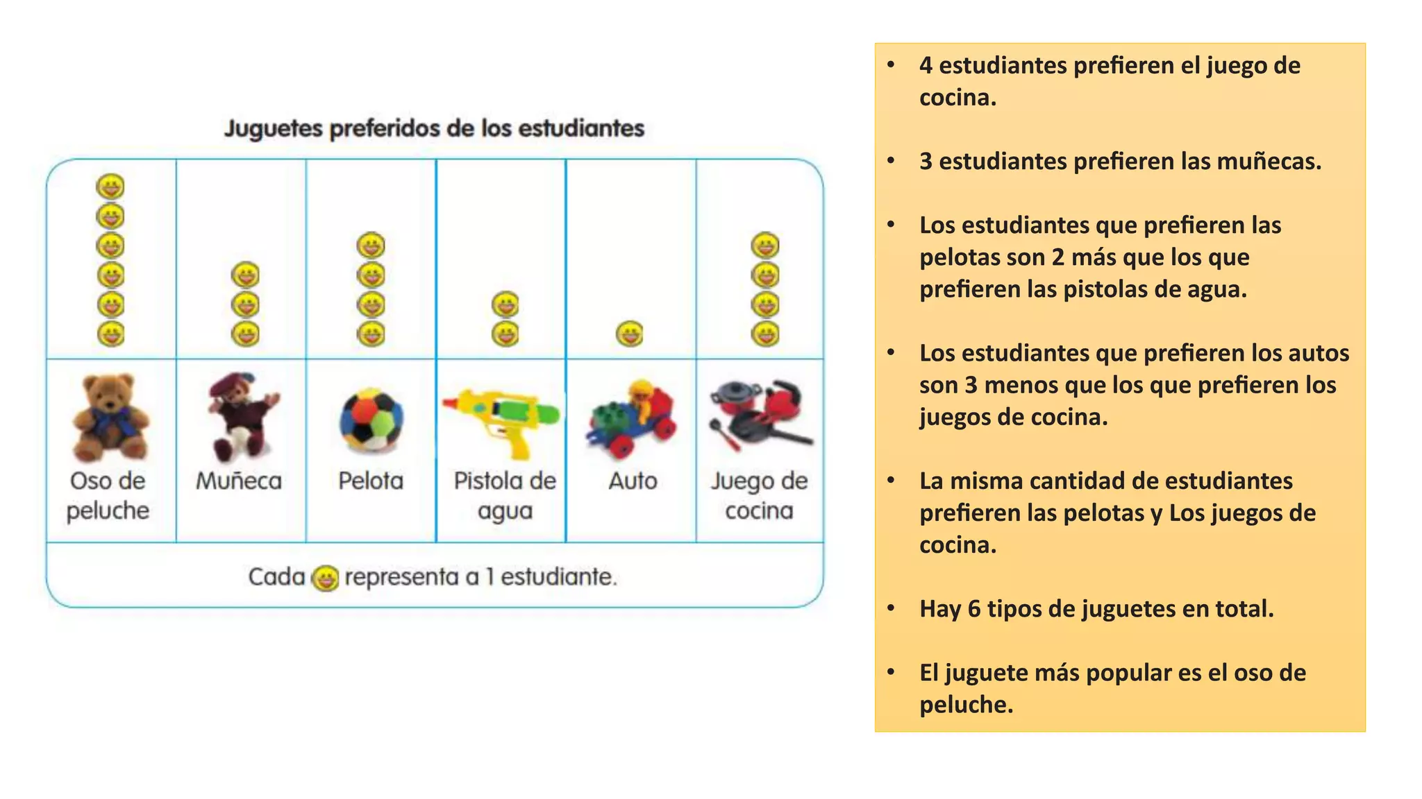Matemáticas - Pictogramas.pptx