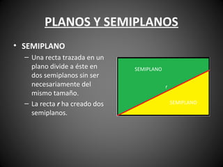 Matemáticas2 | PPT