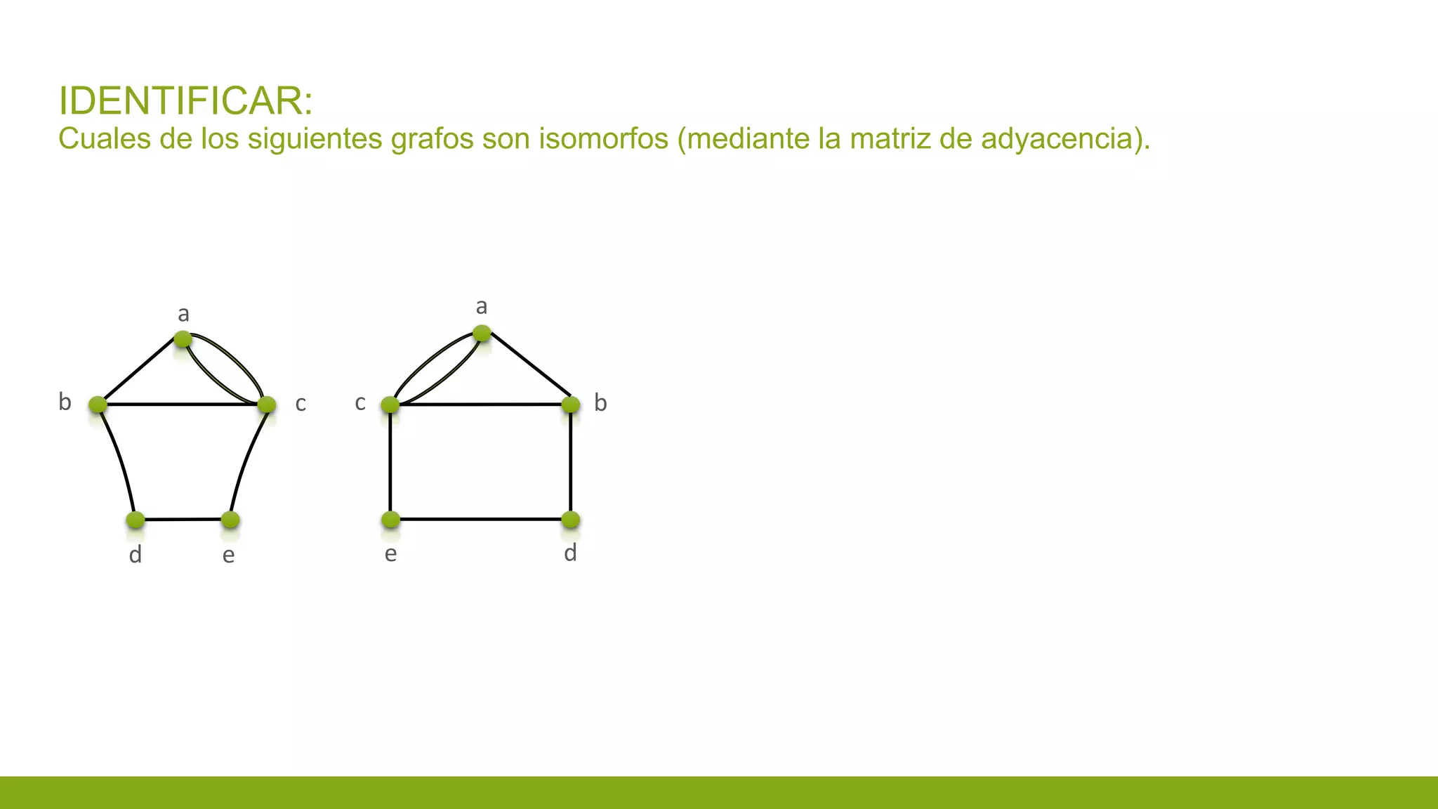 Matemáticas discretas- Teoría de Grafos | PPTX