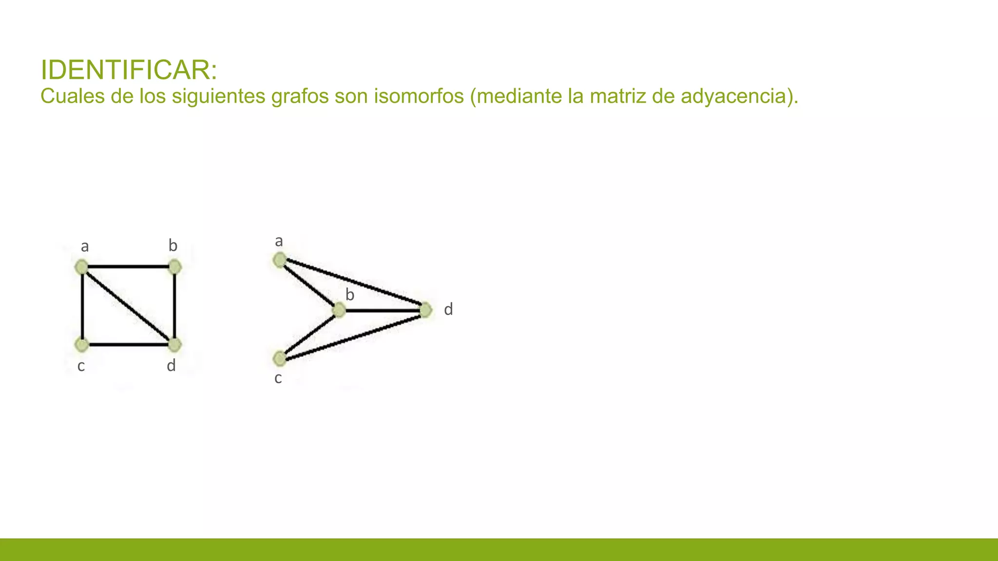 Matemáticas discretas- Teoría de Grafos | PPTX