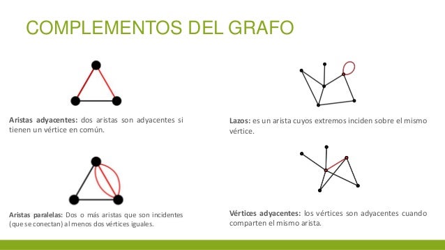 Matemáticas discretas- Teoría de Grafos Matemáticas discretas- Teoría de Grafos