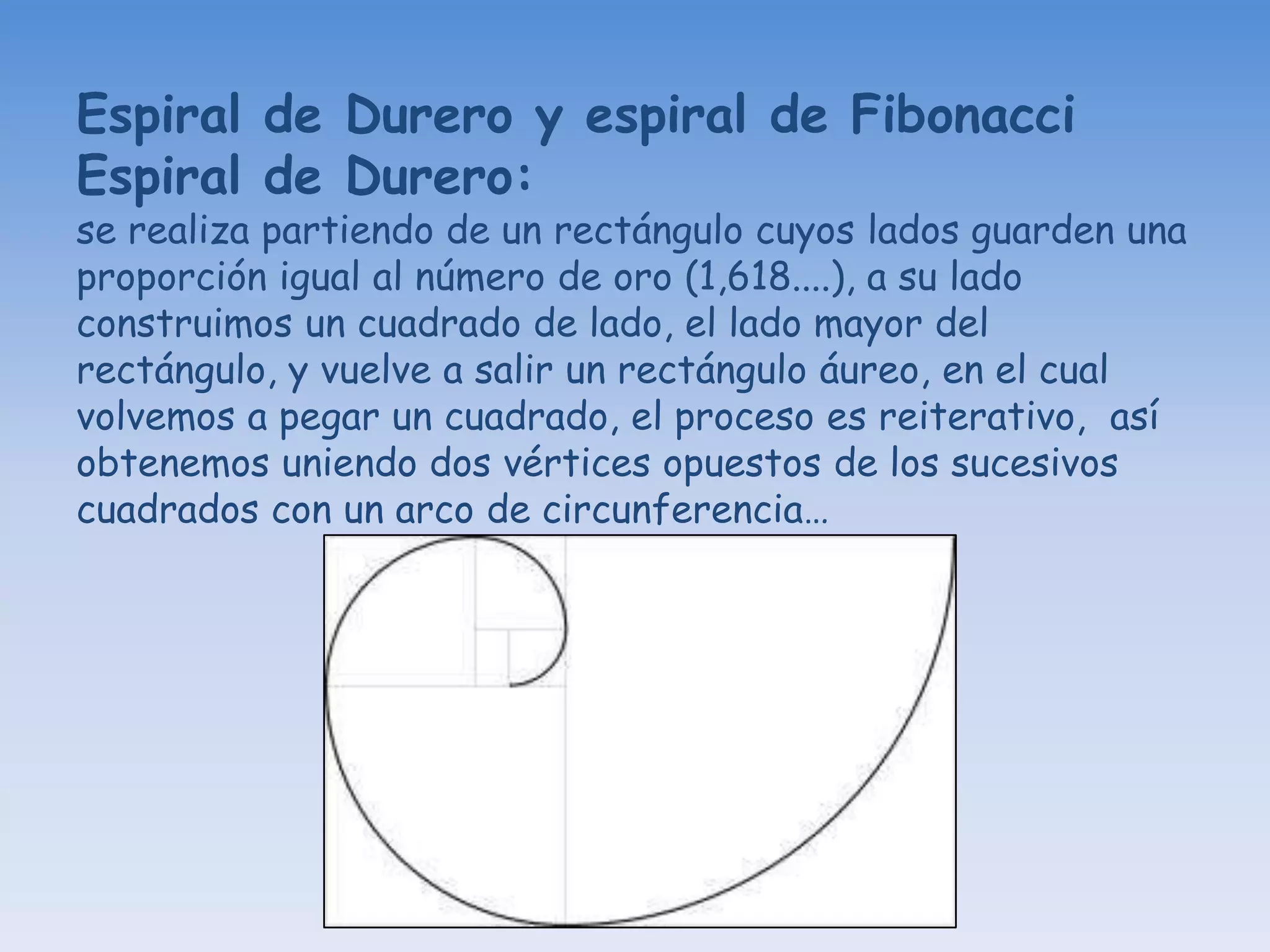 Matemáticas en las espirales | PPTX