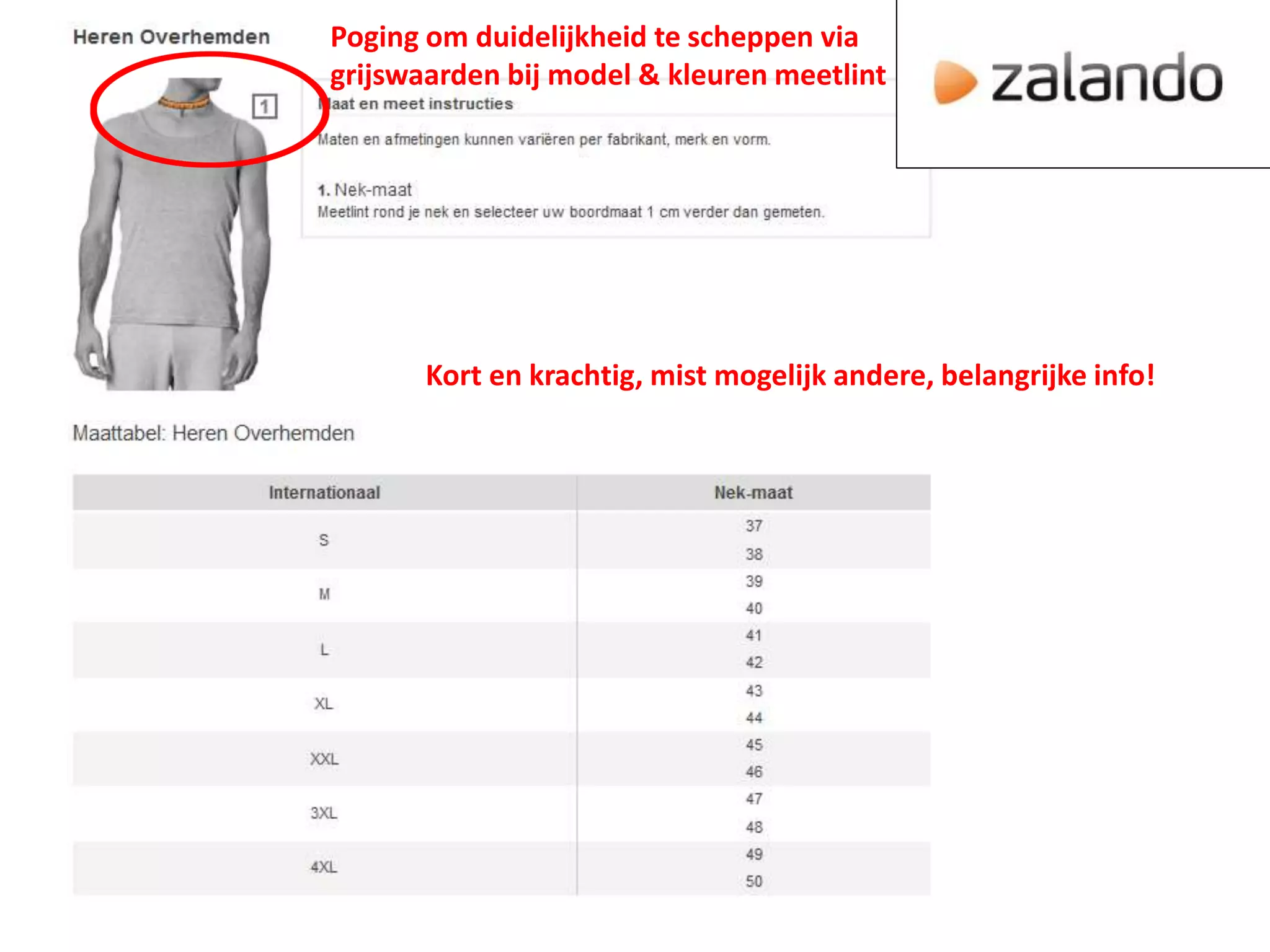 Matentabel voor formen | PPTX
