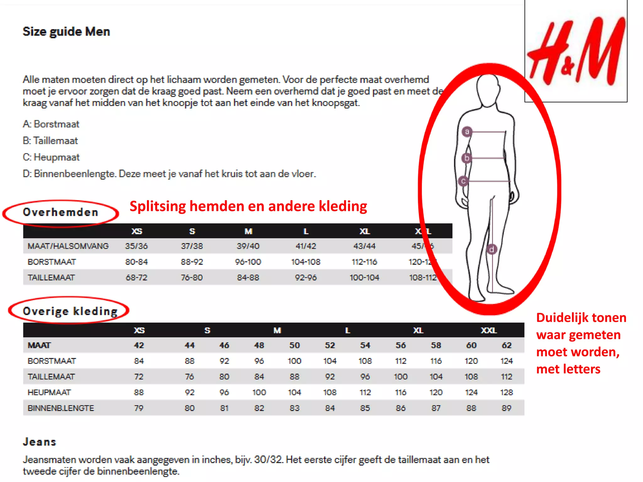 Matentabel voor formen | PPTX