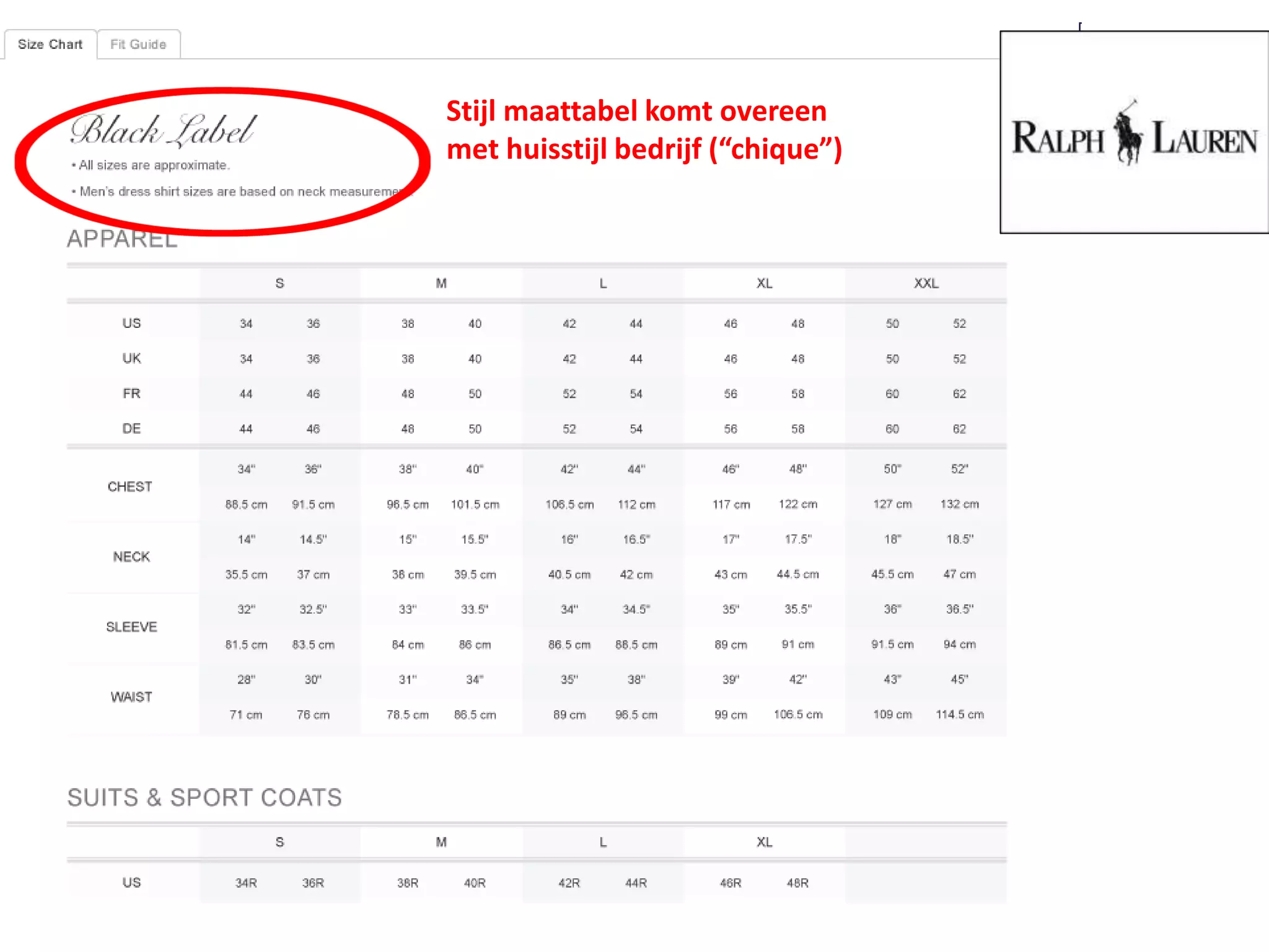 Matentabel voor formen | PPTX