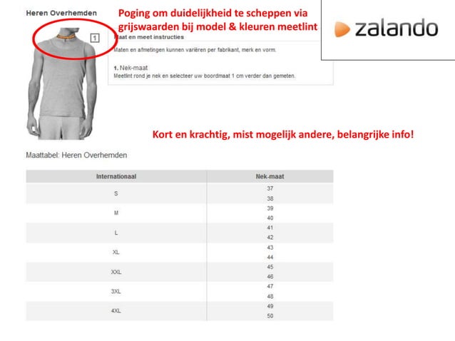 Matentabel voor formen | PPTX