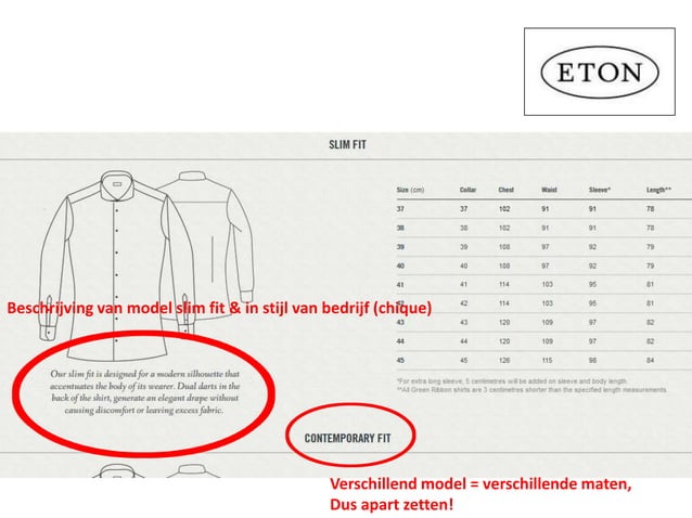 Matentabel voor formen | PPTX