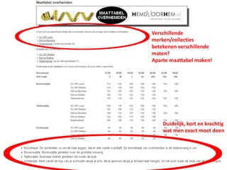 Matentabel voor formen | PPTX