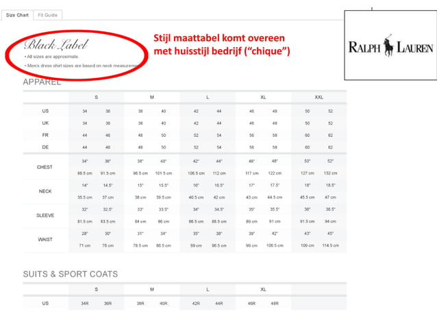 Matentabel voor formen | PPTX
