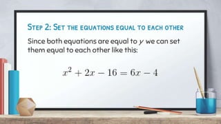 Mod 4 Project by Mateo C | PPTX