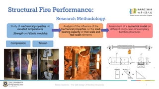 Mateo Gutierrez Gonzalez_Fire safe design of bamboo structures ...