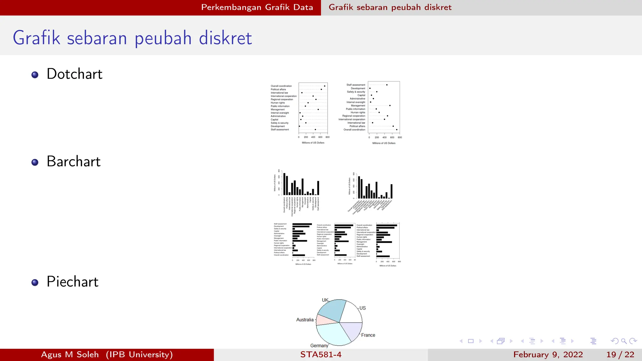 Mater-4-Visualisasi-Data-1Mater-4-Visualisasi-Data-1.pdf