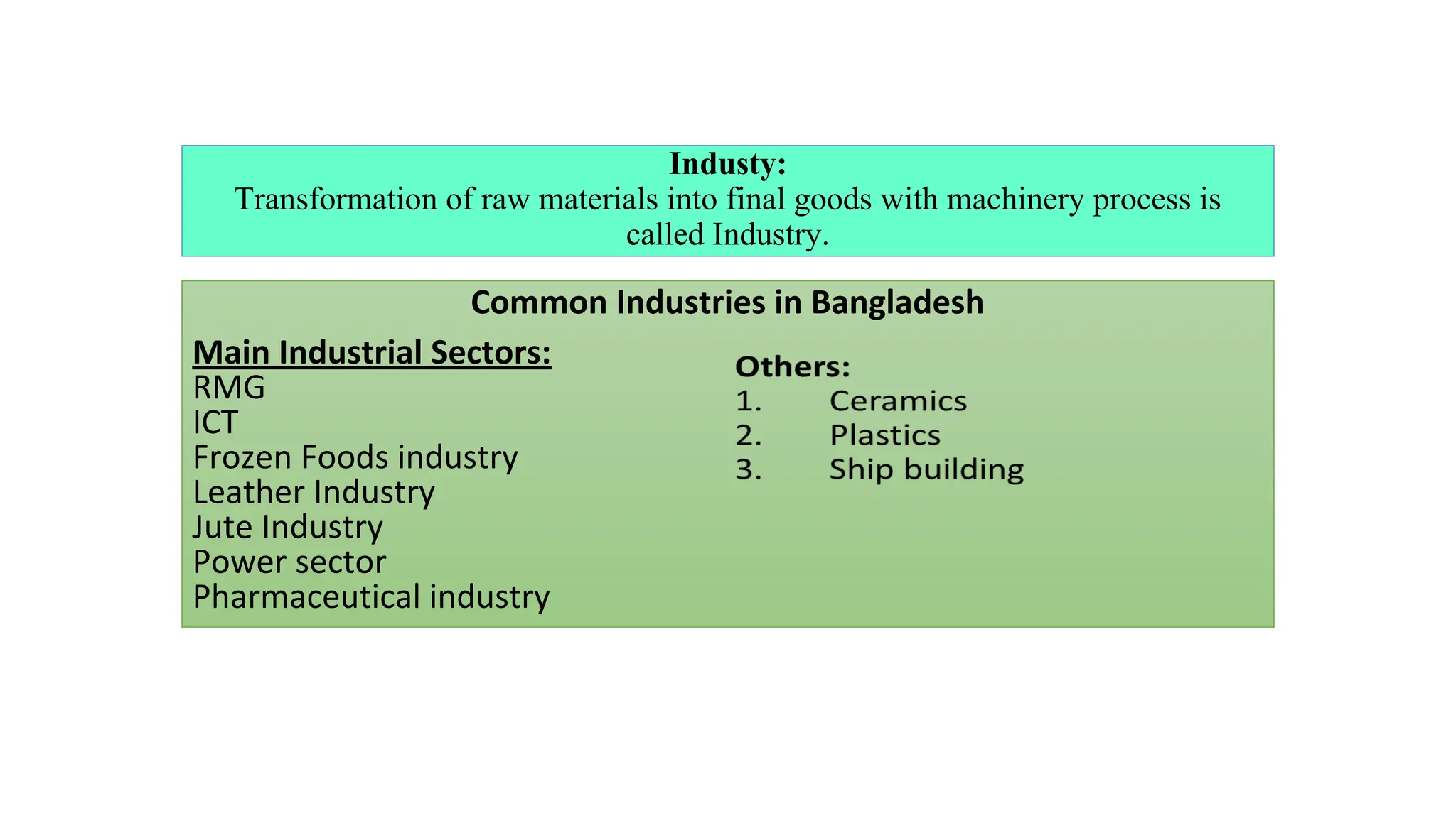 most common industries of Bangladesh.pdf
