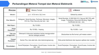 Materai Elektronik.pdf