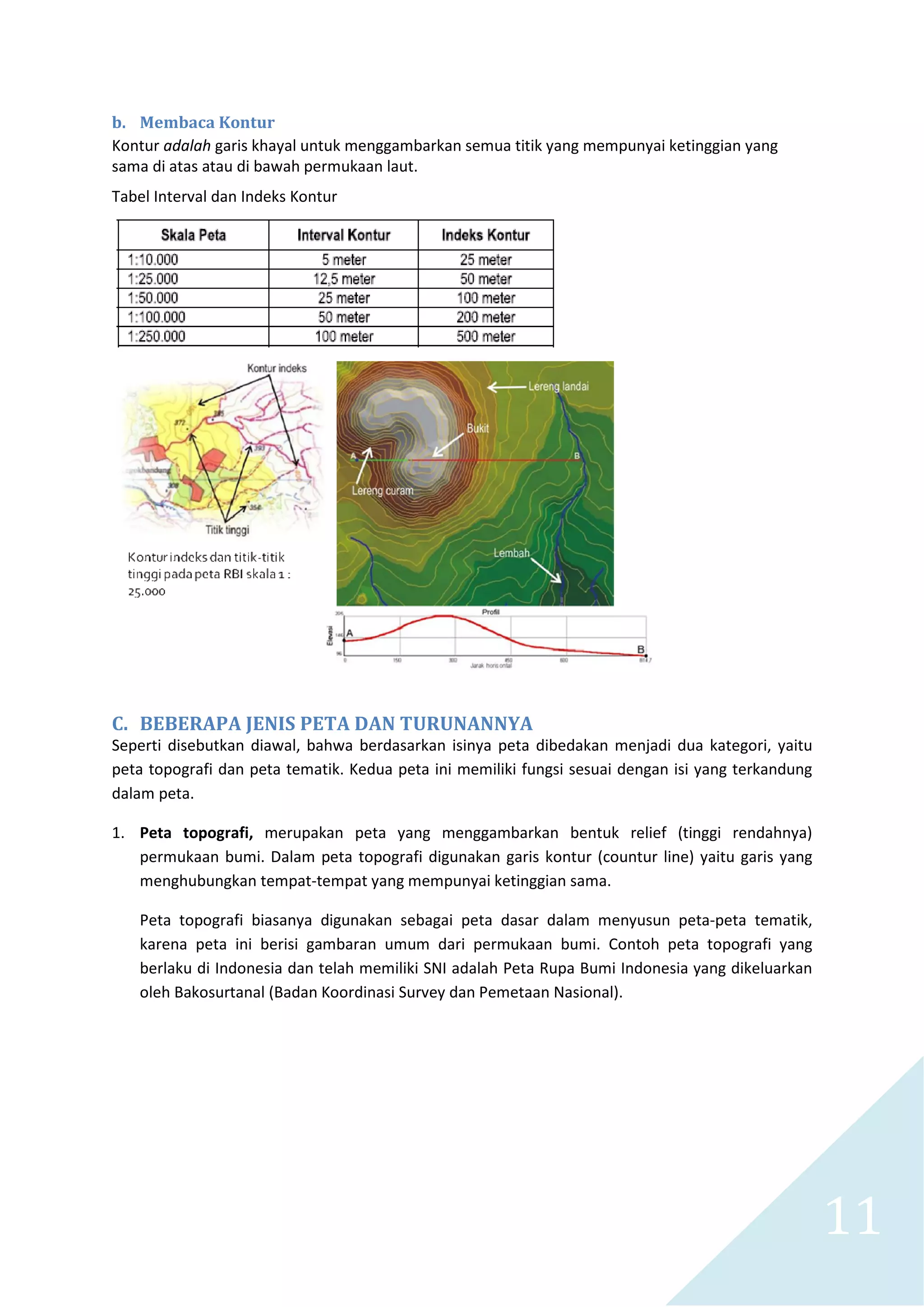 Materi 1-pengenalan-peta-dan-foto-udara1 | PDF