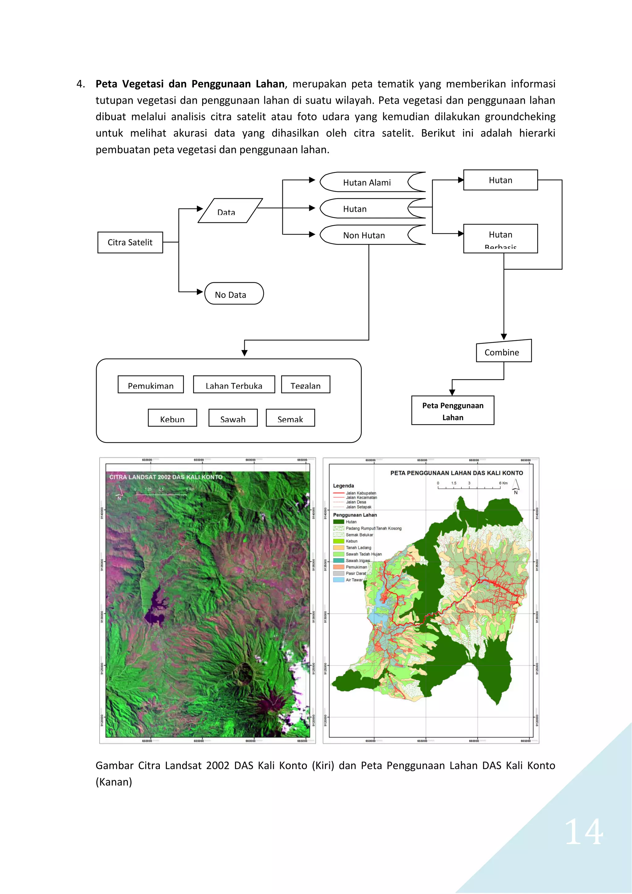 Materi 1-pengenalan-peta-dan-foto-udara1 | PDF