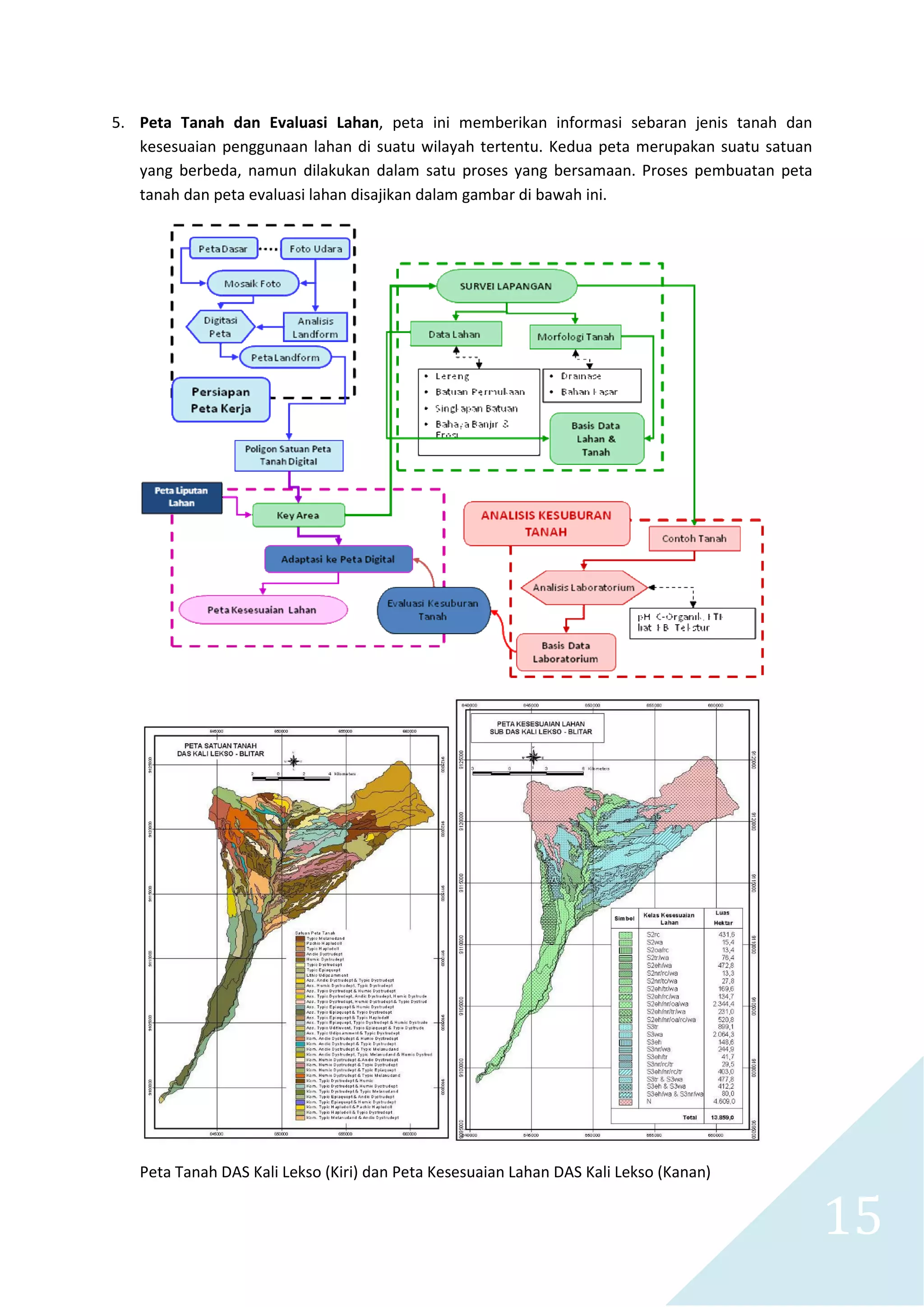 Materi 1-pengenalan-peta-dan-foto-udara1 | PDF