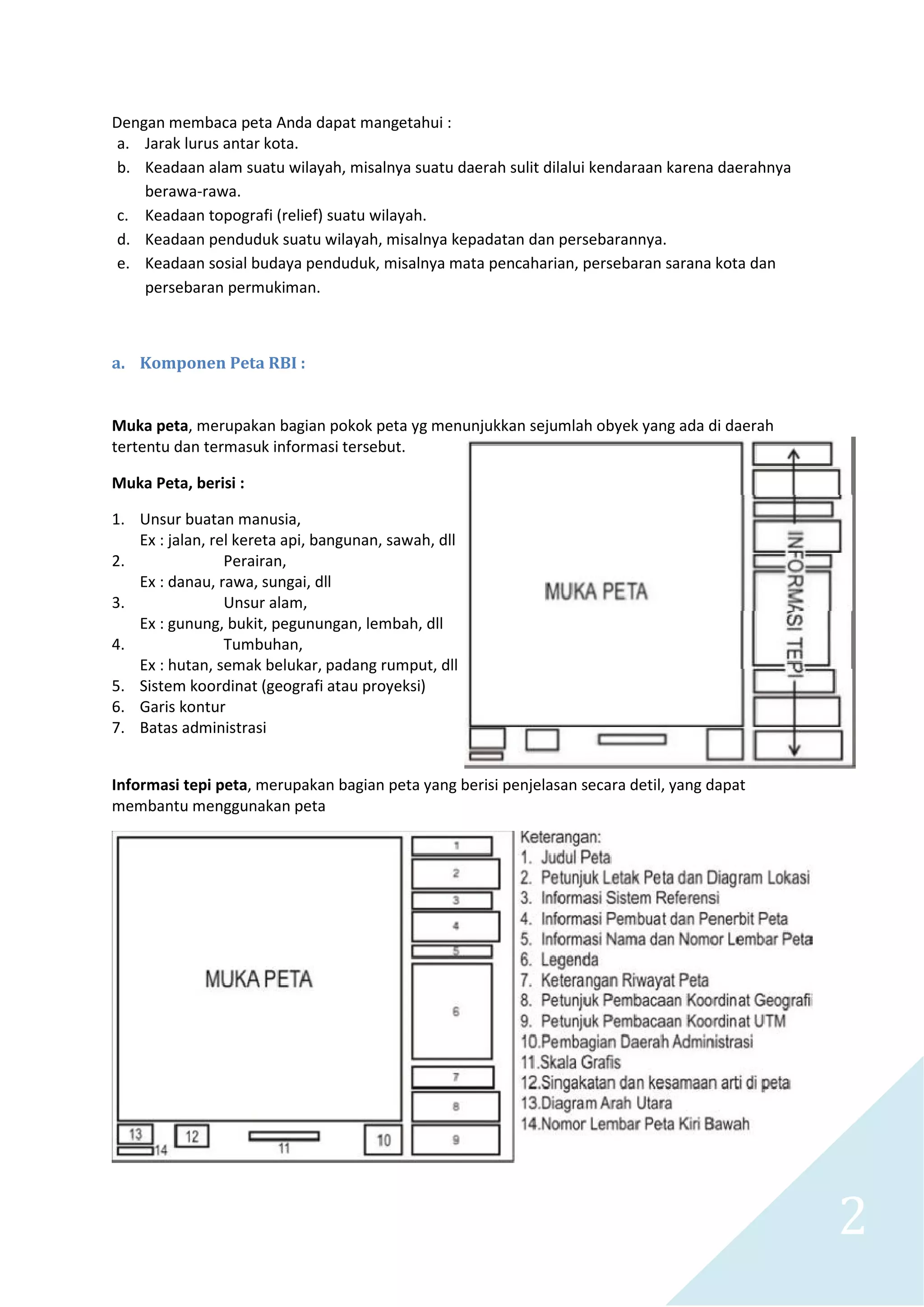 Materi 1-pengenalan-peta-dan-foto-udara1 | PDF