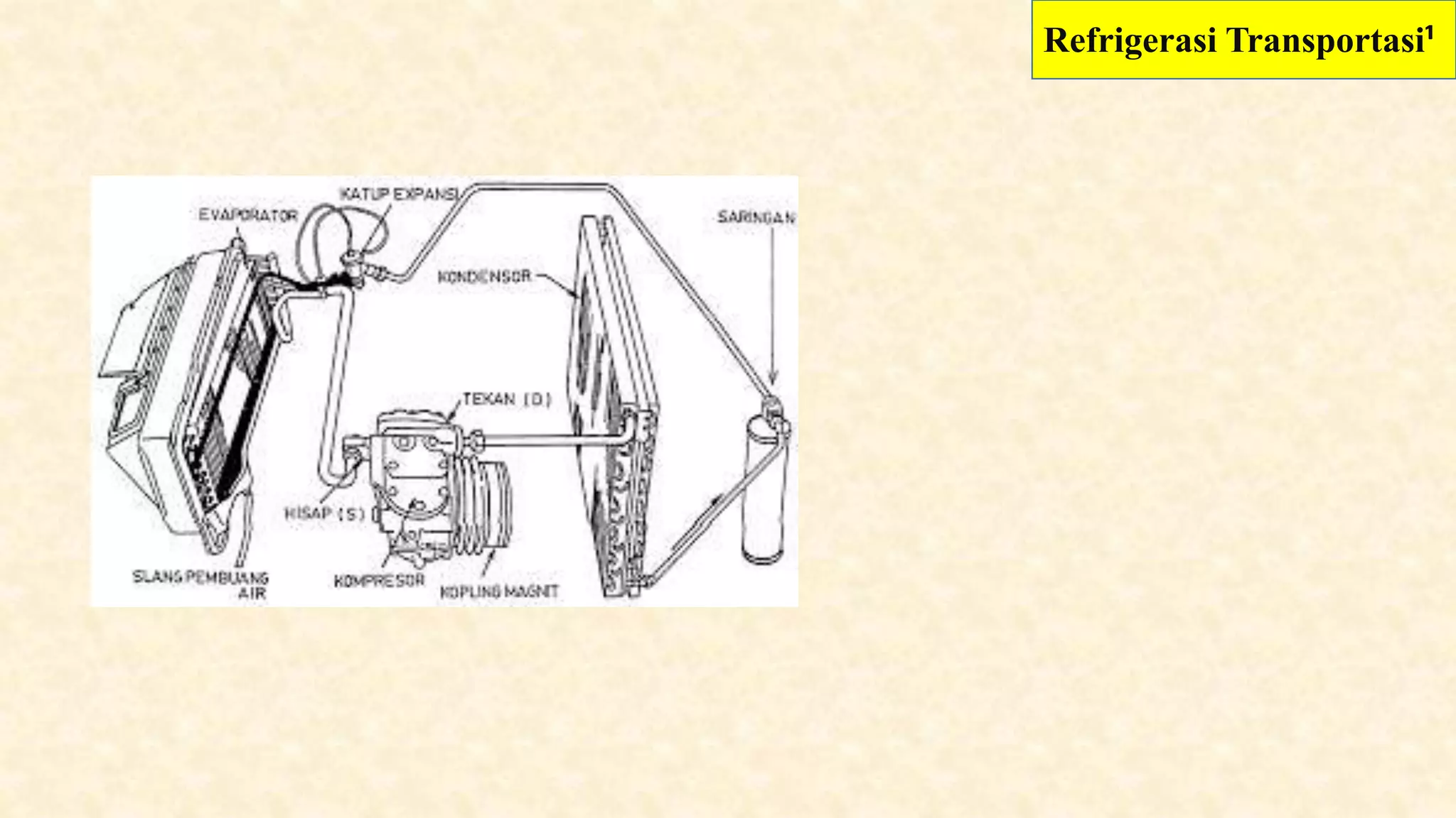 Materi-1-Prinsip-Sistem-Refrigerasi.ppt