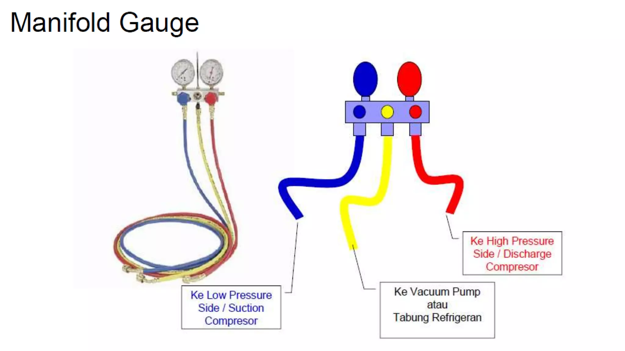 Materi-1-Prinsip-Sistem-Refrigerasi.ppt