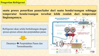 Materi-1-Prinsip-Sistem-Refrigerasi.ppt
