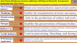 Materi-1-Prinsip-Sistem-Refrigerasi.ppt