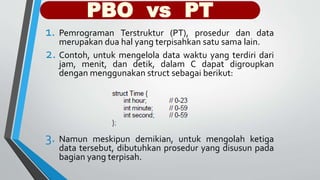 Materi-1-sd-2-Pengenalan-PBO.pptx