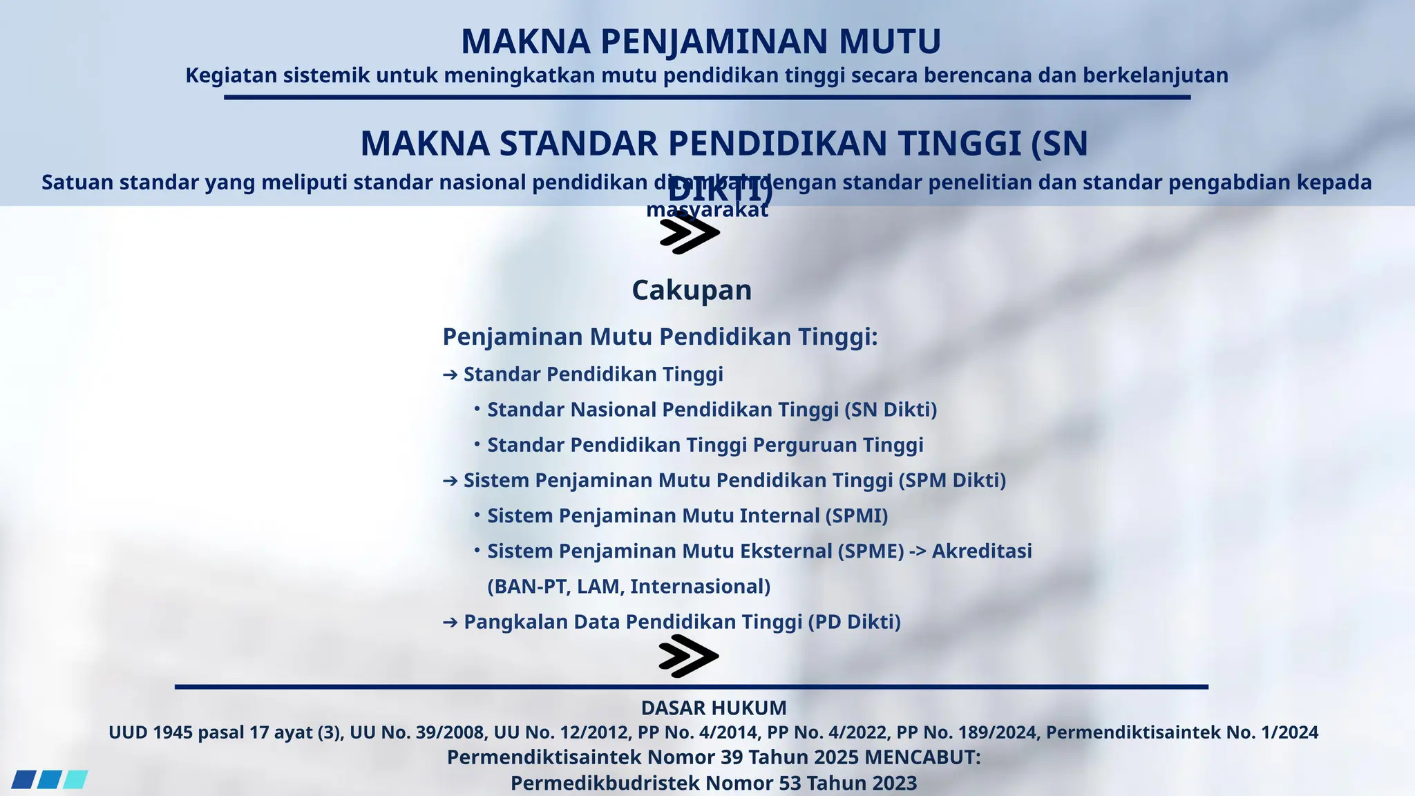 MATERI-1-SNDIKTI-Permen 39-2025 -Rev7.pptxcffffffffffff | PPTX