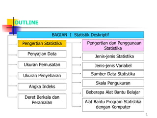 Materi 1-statistika 5 | PPT