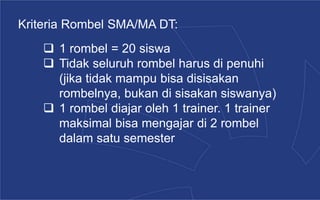 Materi 1- Pengelolaan Double Track | PPTX