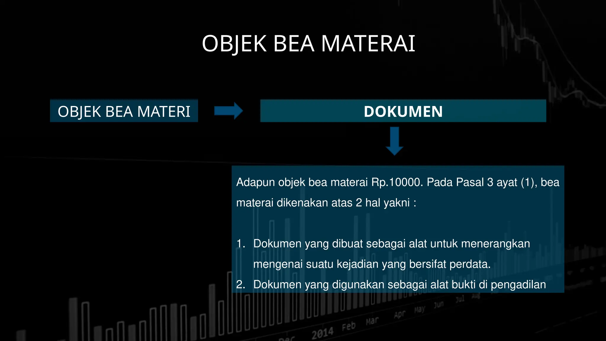 MATERI pertemuan ke-10 Bea Materai .pptx