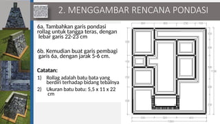 Pondasi adalah bagian struktur bawah bangunan yang berfungsi menahan ...