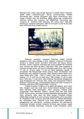 Tugas paper mangrove | DOCX