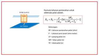 Materi pentanahan dan grounding matkul-2.pptx