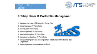 Materi 2-manajemen portofolio ti | PPTX