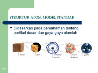 Materi-2-STRUKTUR-ATOM-DAN-INTI-2010-bag-I.ppt