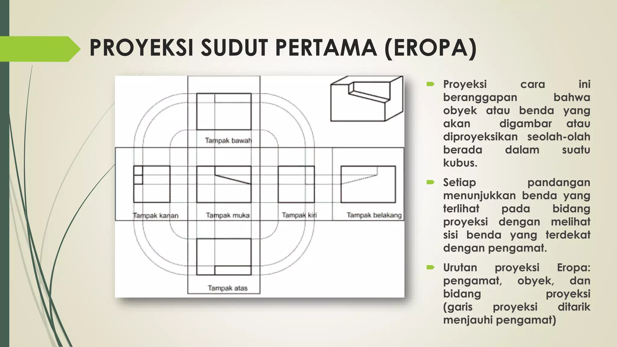 Materi 4. proyeksi oleh syaifi ab | PDF
