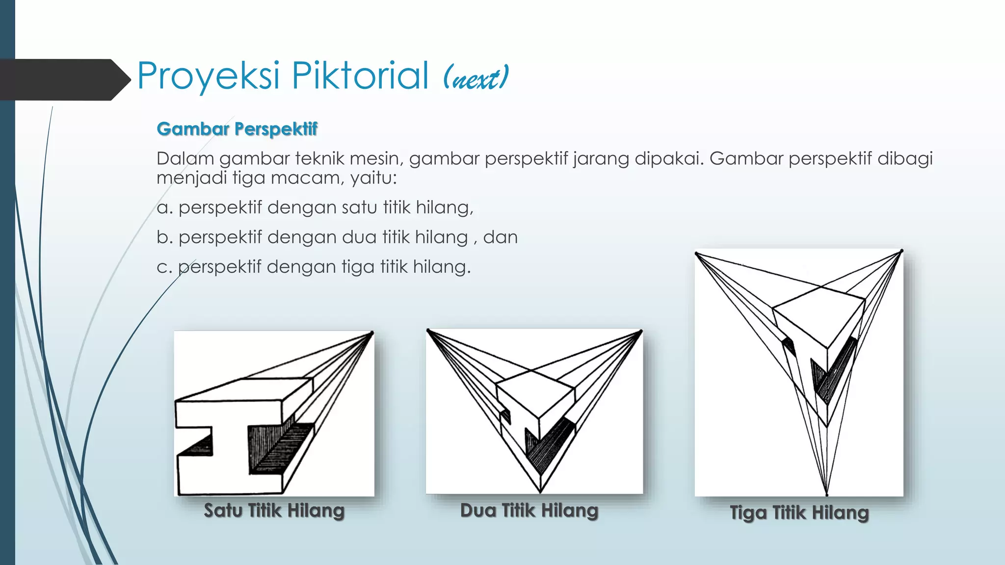 Materi 4. proyeksi oleh syaifi ab | PDF