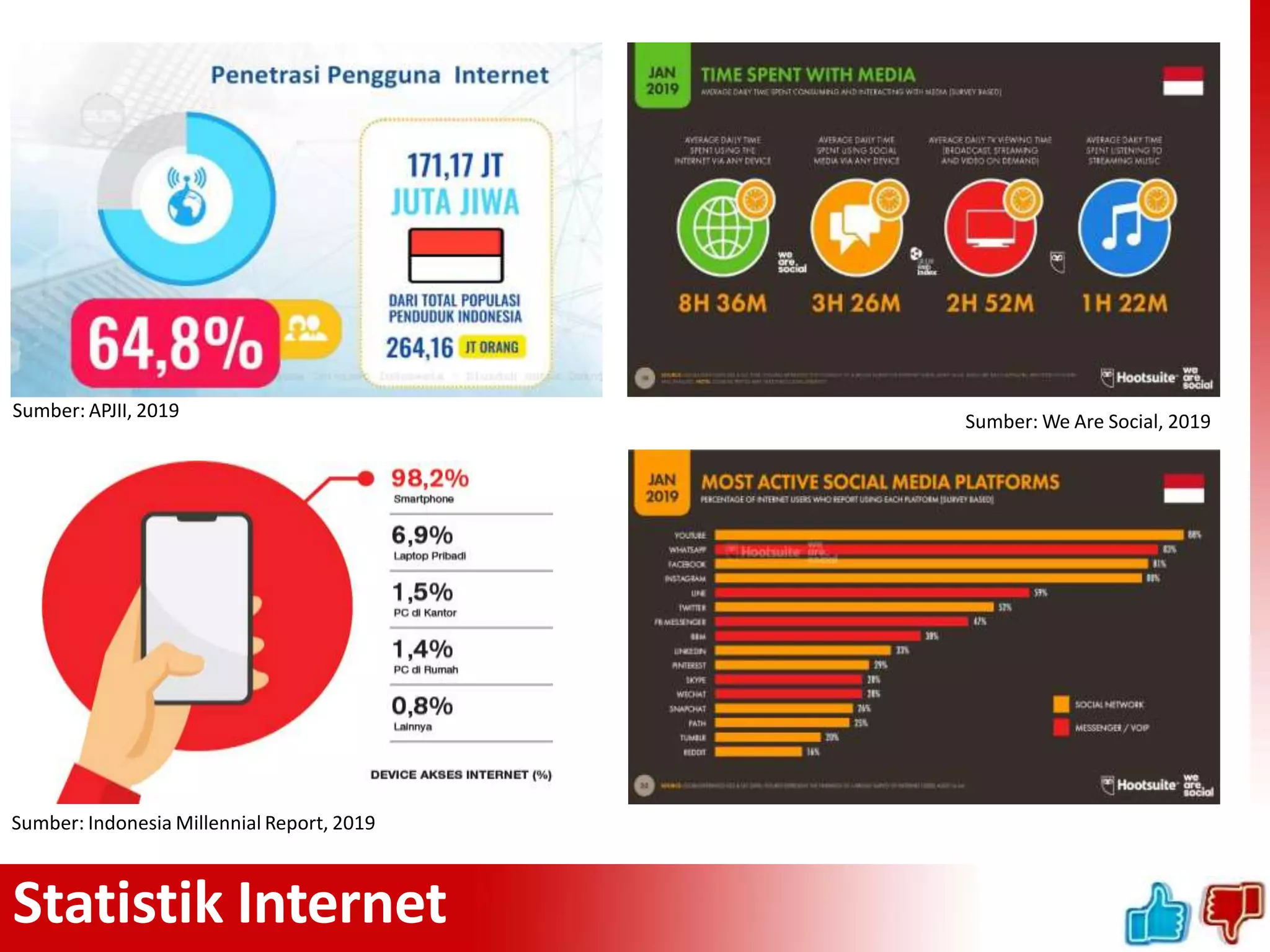 Materi literasi digital.pptx