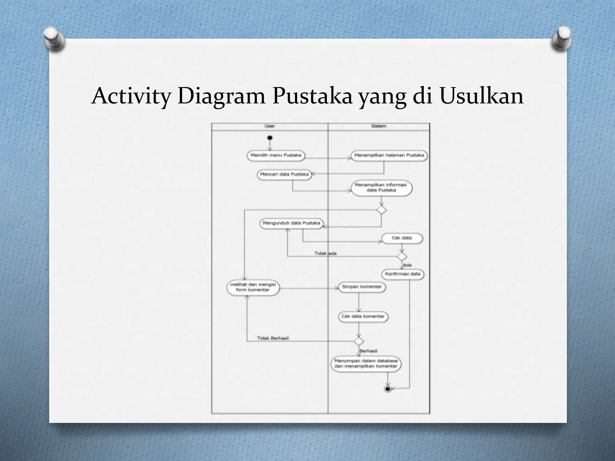 Materi ppt mei prabowo sukses teknologi.pptx