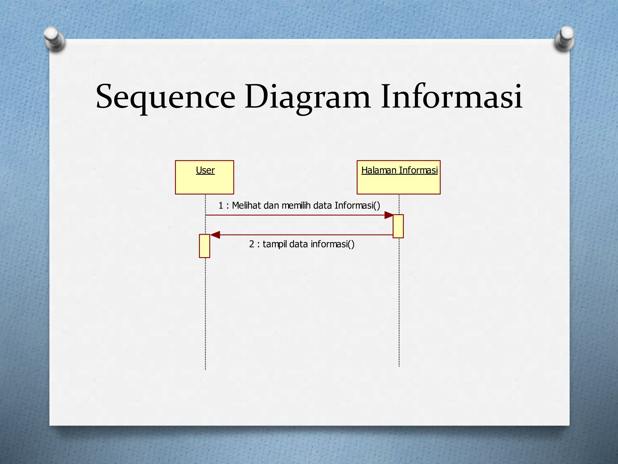 Materi ppt mei prabowo sukses teknologi.pptx