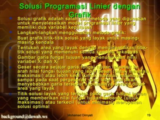 Materi 2 programasi linier dan solusi grafik | PPT