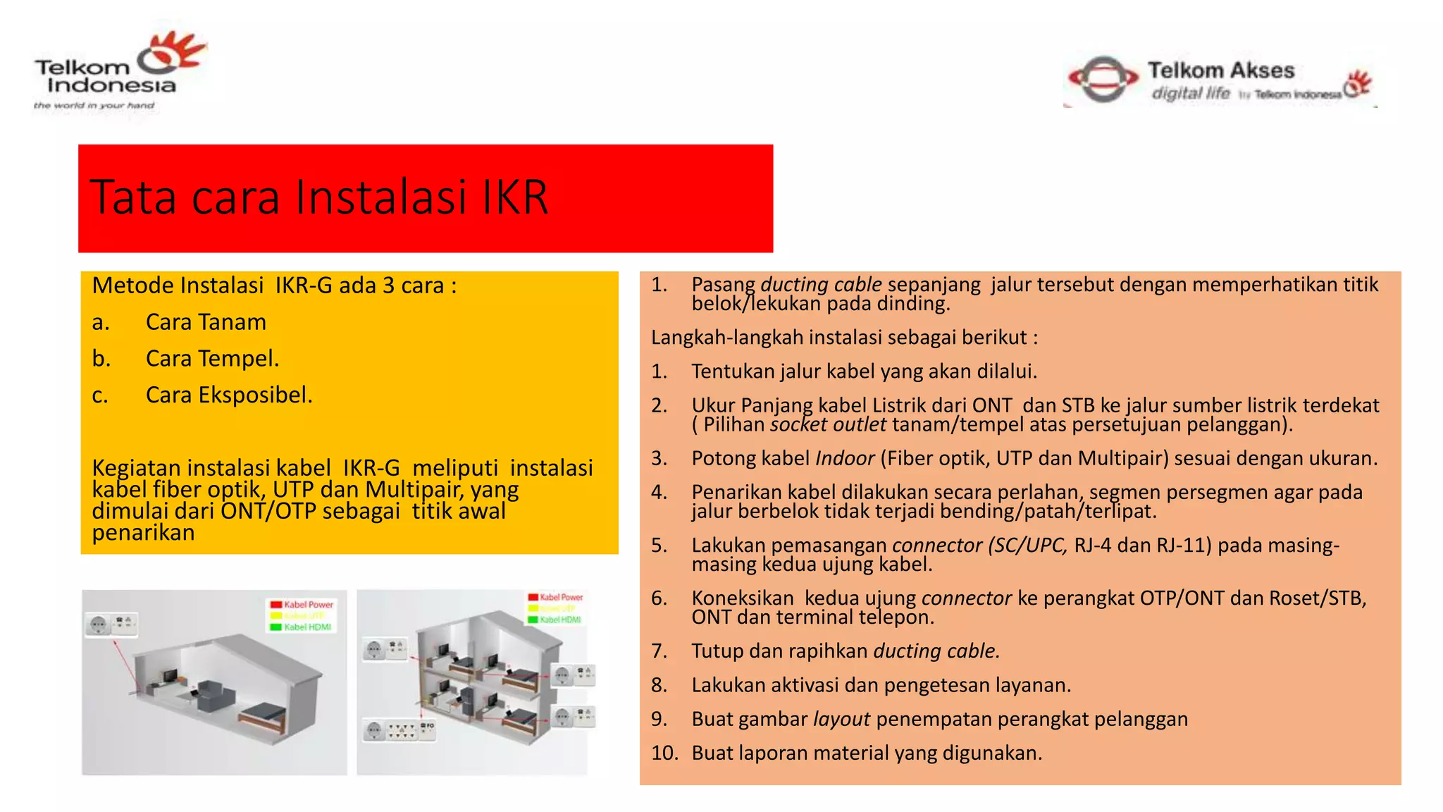 Materi 2 Instalasi Kabel Rumah / Gedung (IKR IKG) FTTX | PPTX