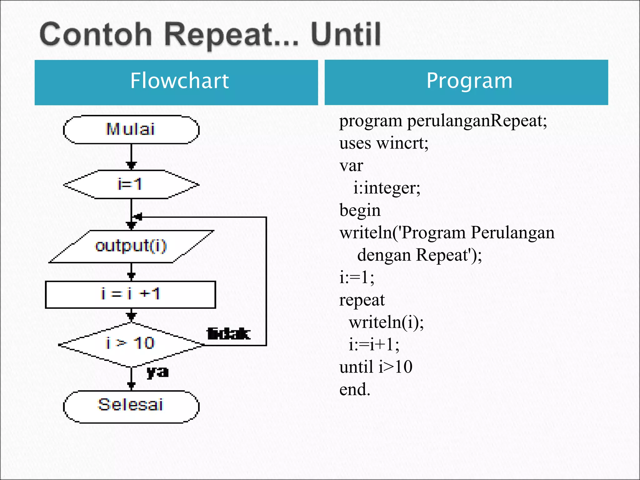 MATERI-3-PASCAL.ppt