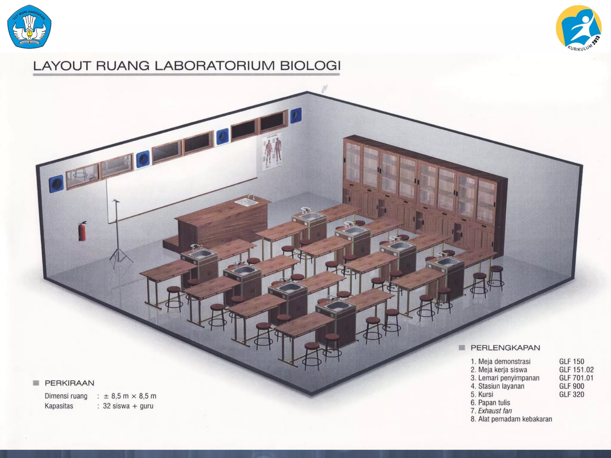 Desain Laboratorium | PPT