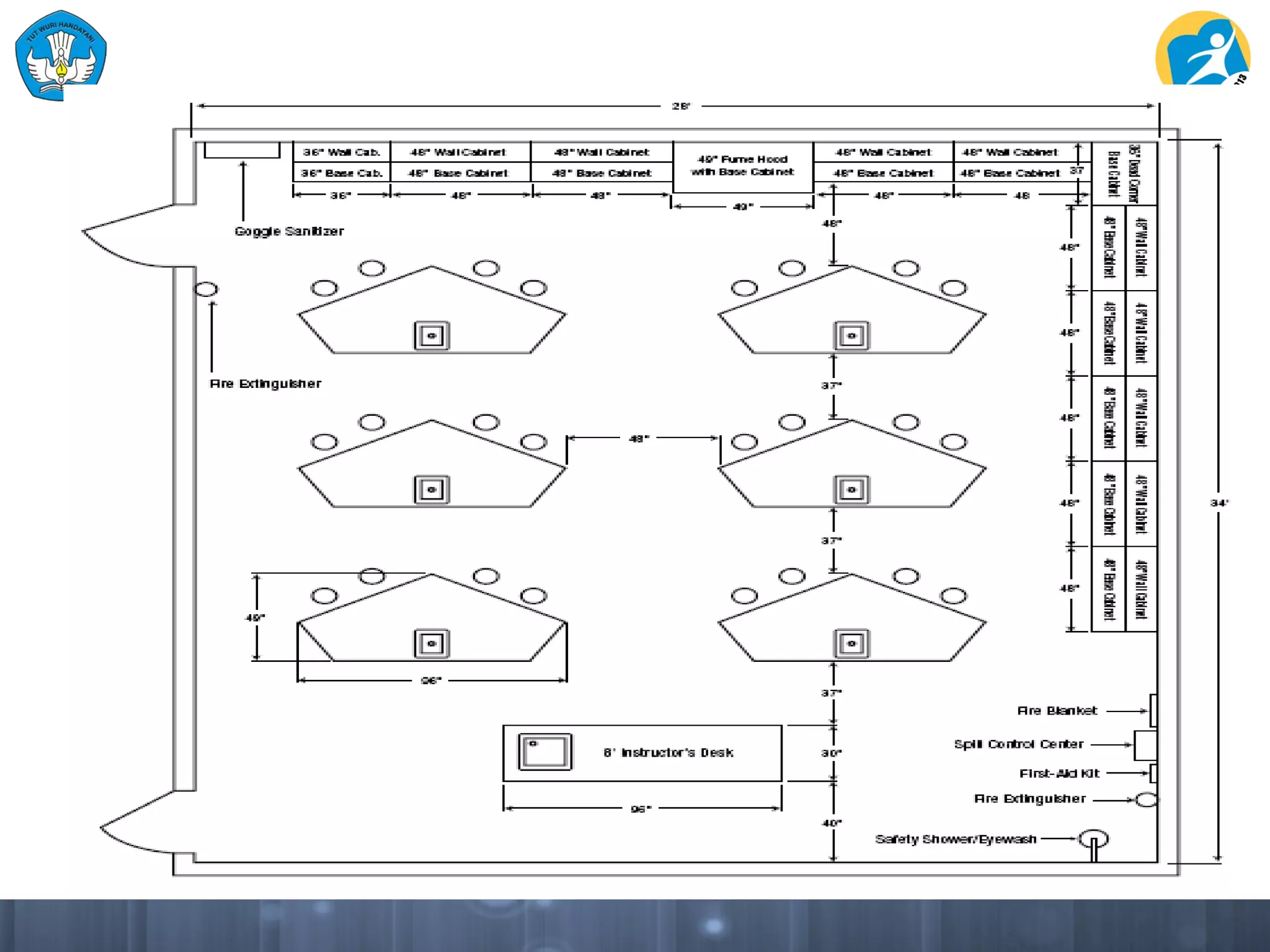 Desain Laboratorium | PPT