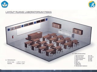 Desain Laboratorium | PPT