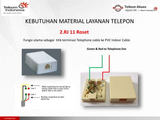 Materi 3 Perangkat dan Aksesoris IKR IKG FTTX | PPTX