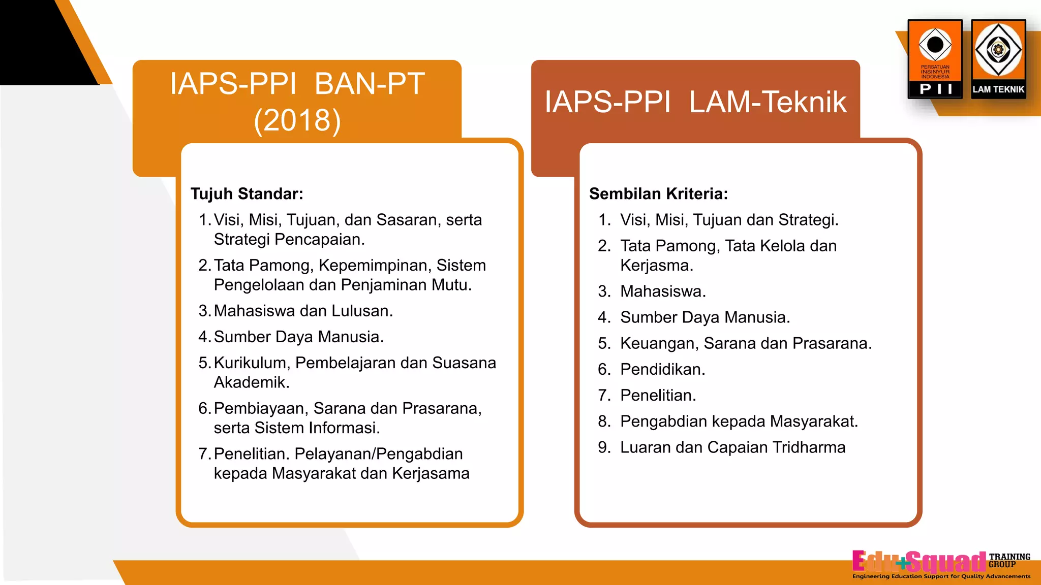 Materi-4. Sosialisasi IAPS-PPI.pdf
